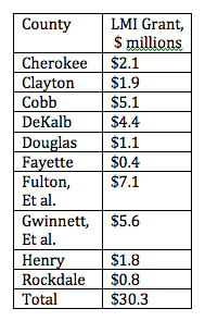 TSPLOST rejection hasn’t dampened demand for GDOT road repair funds ...