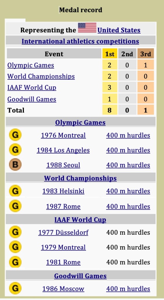 Olympic athlete Edwin Moses on new Morehouse track: ‘Doesn’t it look ...