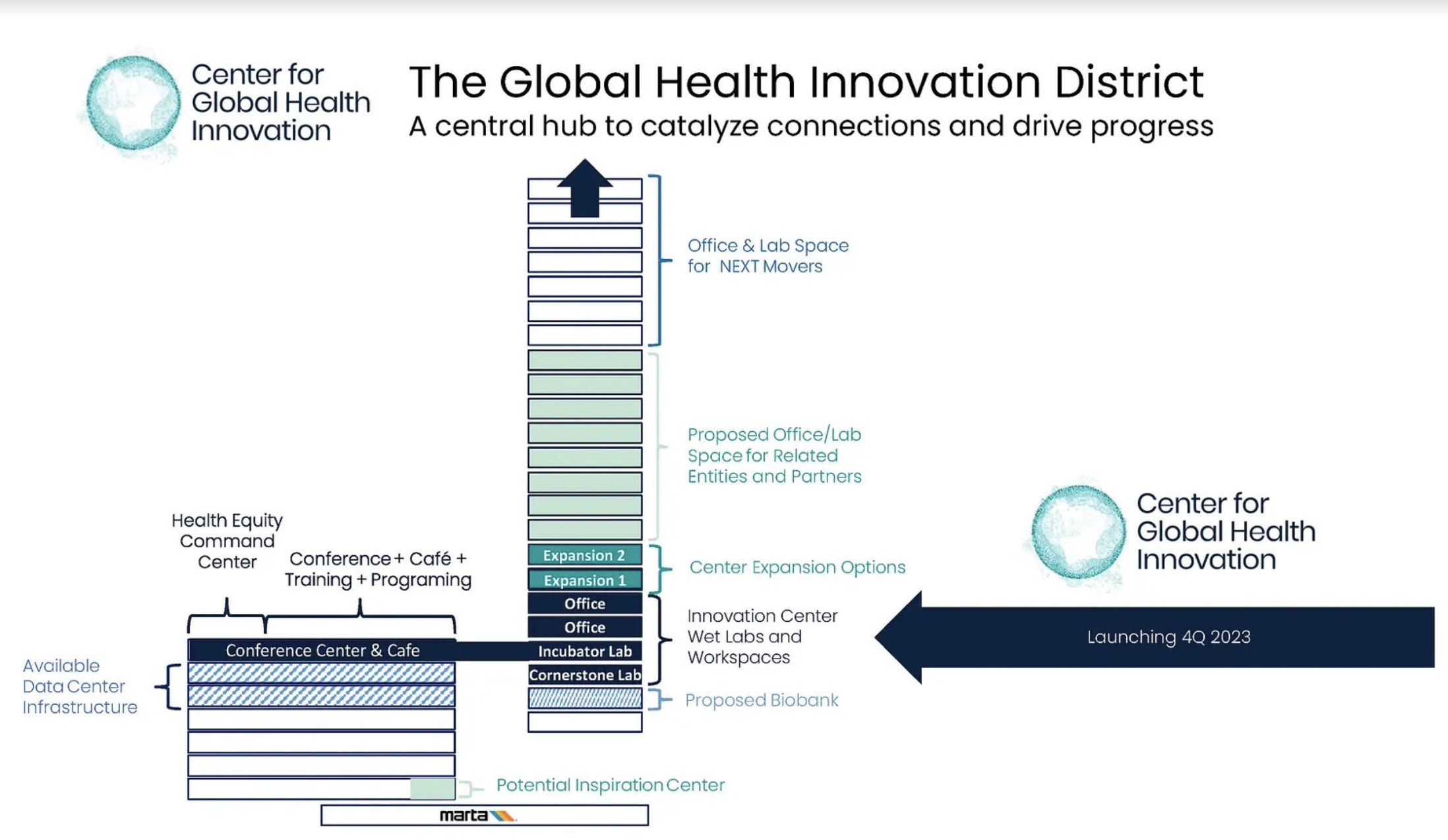 A new vision for Atlanta - SaportaReport