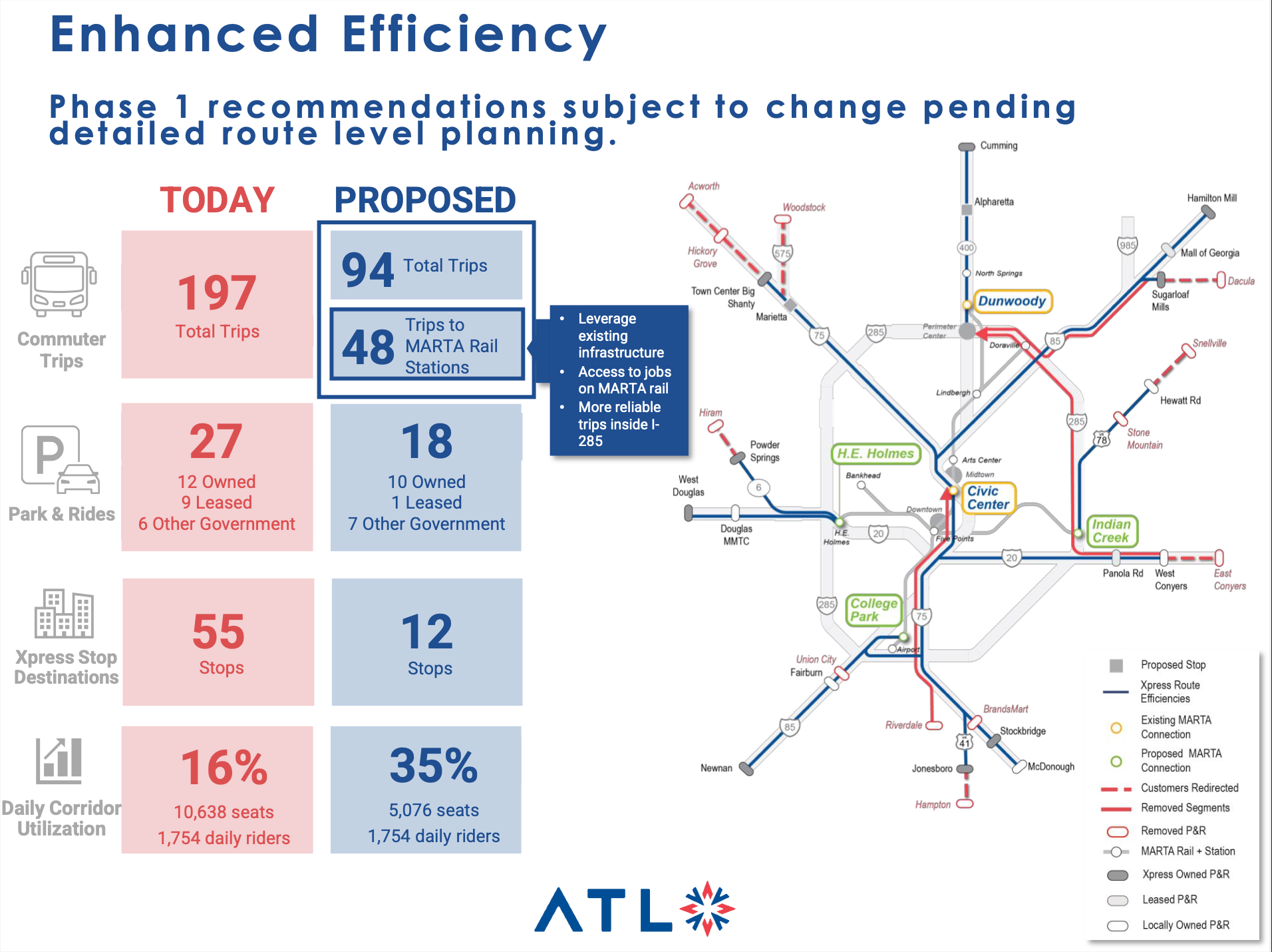 ATL board approves next steps for reduction of Xpress bus service ...